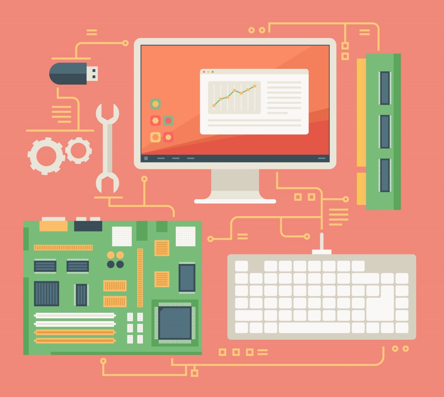 Product Development - iMAC Design & Engineering Services